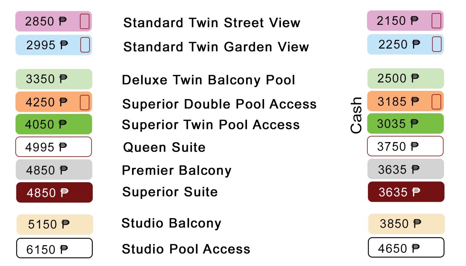 Clarkton Hotel in Angeles City